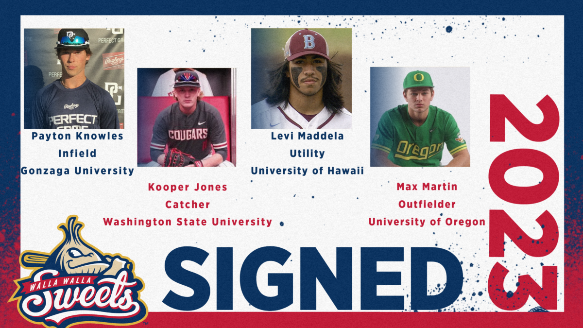 Sweets Add Four Skilled Incomings For 2023 – Walla Walla Sweets Baseball