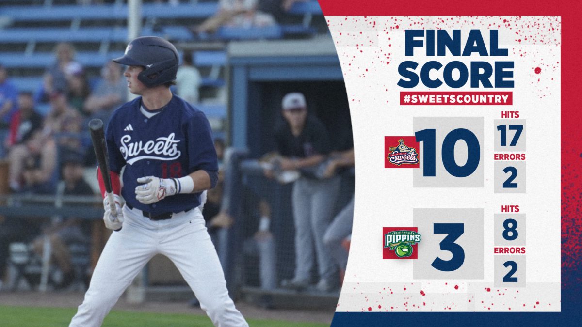 Hara’s Season Best Outing Helps Sweets Over Pippins – Walla Walla ...