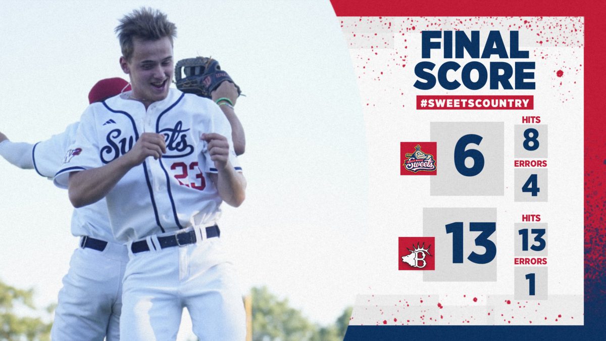 Sweets Drop Finale vs Bend – Walla Walla Sweets Baseball