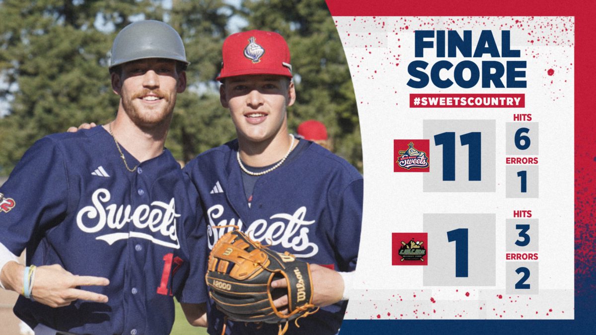 Sweets Cruise Past CCL Showcase 11-1 – Walla Walla Sweets Baseball