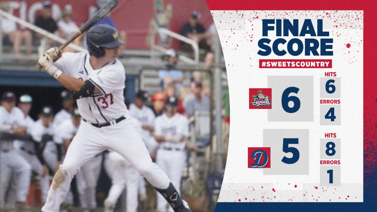 Sweets Get First Series Sweep of 2023 – Walla Walla Sweets Baseball