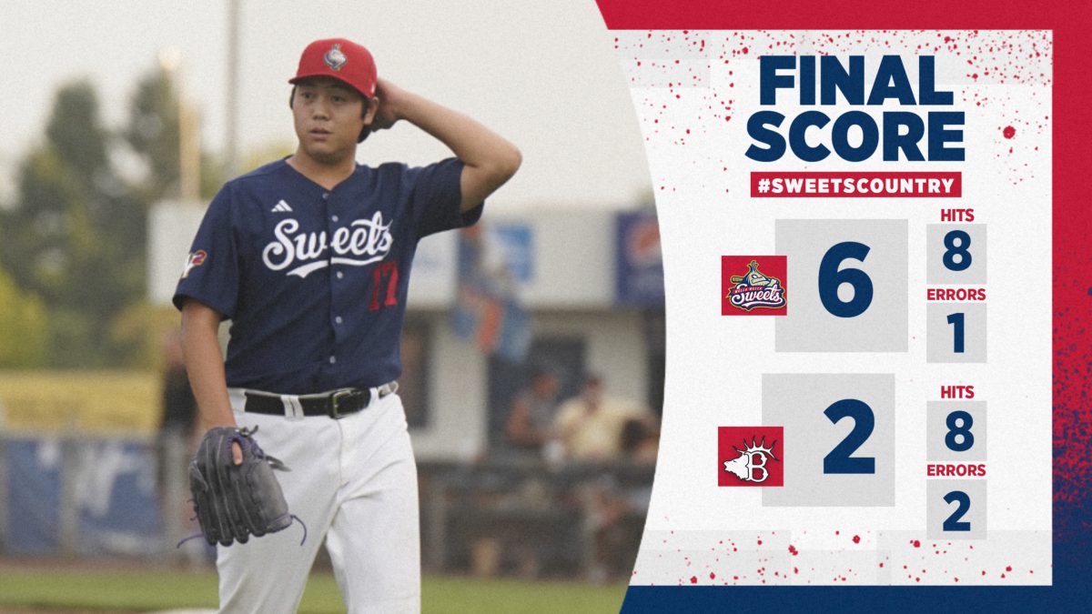 Top Stories – Walla Walla Sweets Baseball