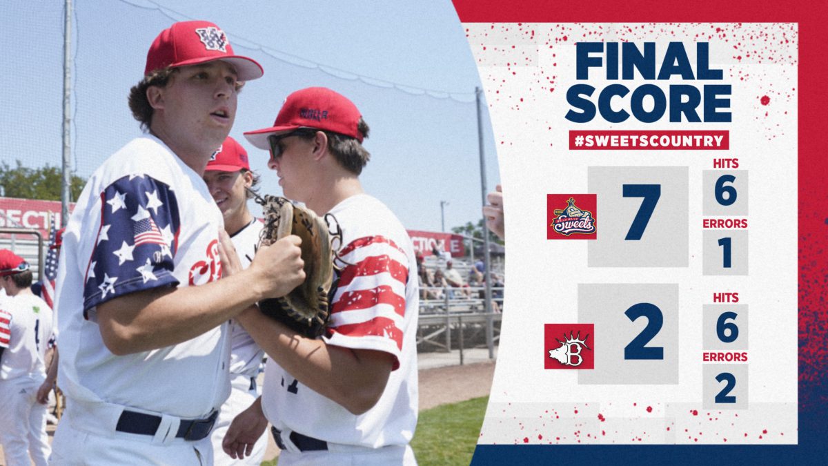 Sweets Take Back-To-Back vs Bend – Walla Walla Sweets Baseball