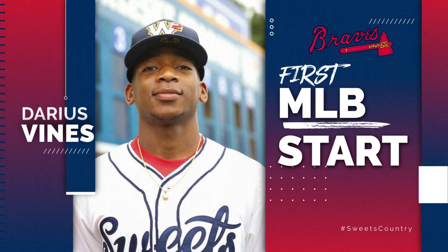 Top Stories – Walla Walla Sweets Baseball
