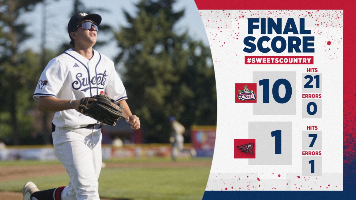 Press Releases – Walla Walla Sweets Baseball