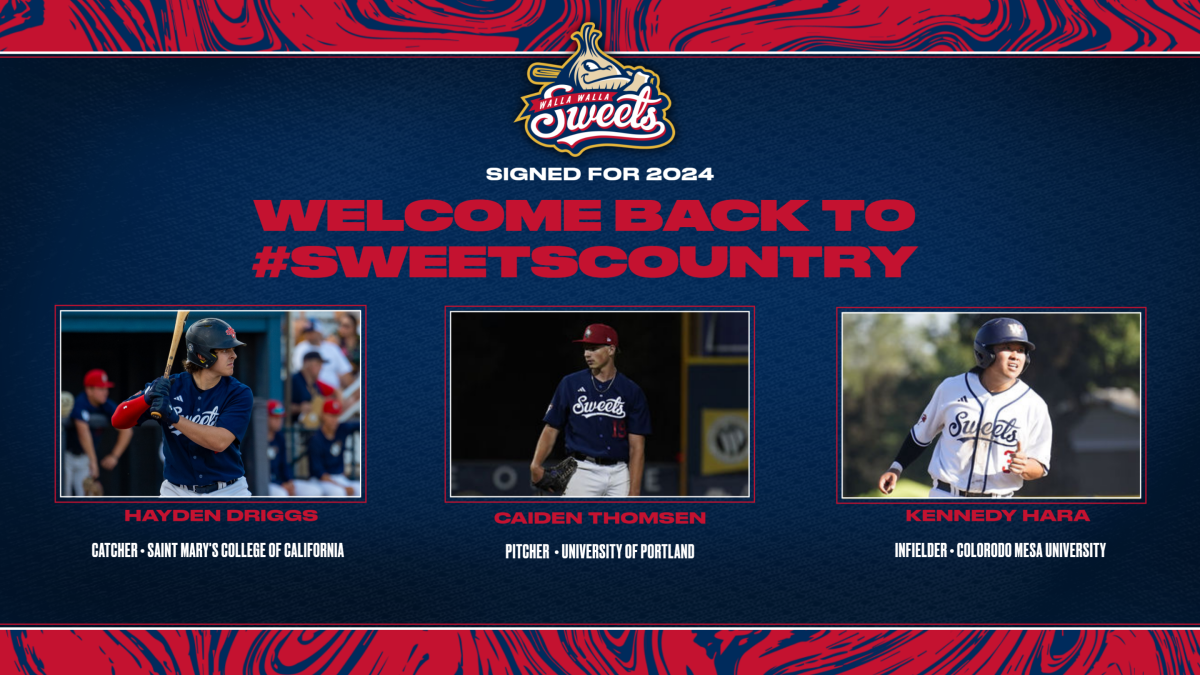 Sweets Add Three More Returners – Walla Walla Sweets Baseball