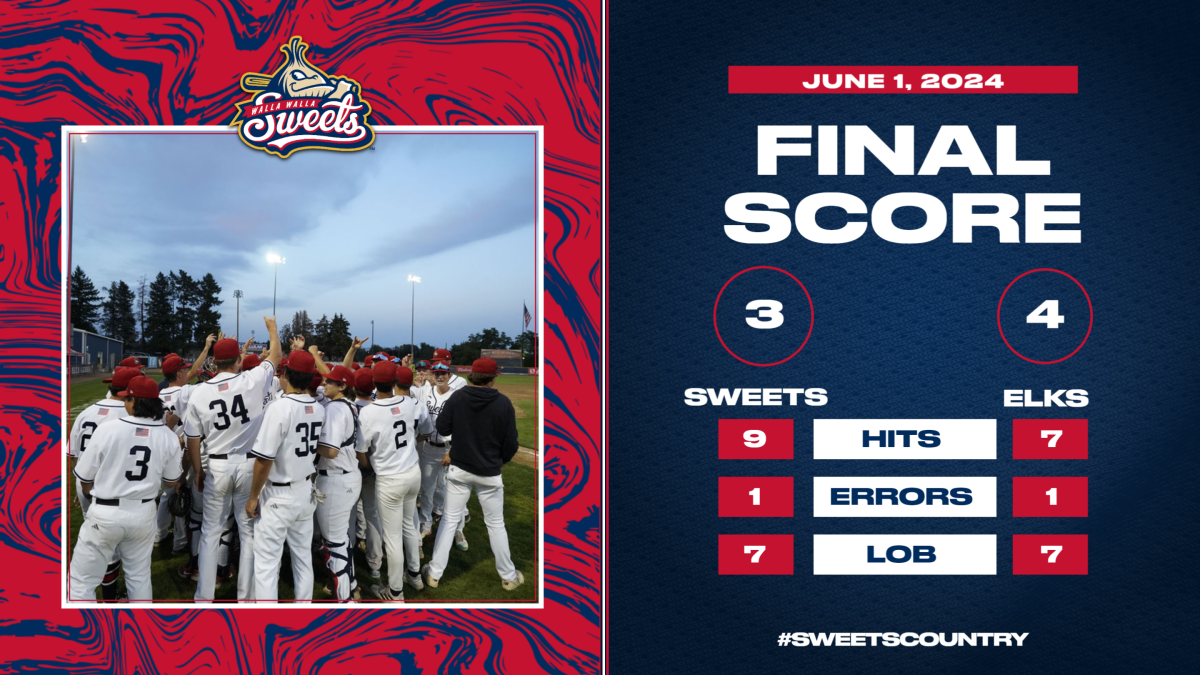 Sweets Drop Second One-Run Game – Walla Walla Sweets Baseball