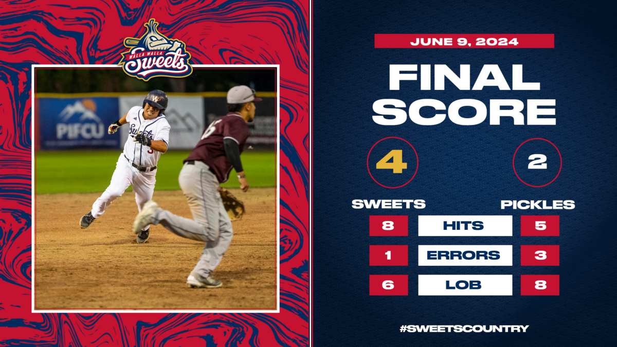 Sweets Get First Win at Borleske – Walla Walla Sweets Baseball