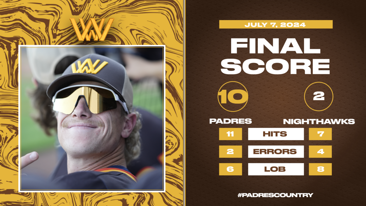 Padres Win Series in Dominant Fashion – Walla Walla Sweets Baseball