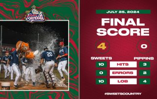 Walla Walla Sweets Baseball – Walla Walla Sweets Baseball