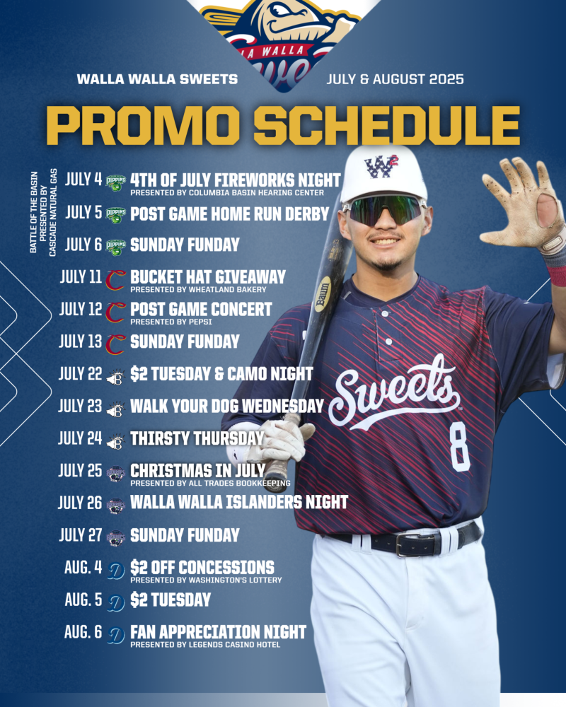 2025 Brings Tons of Fun Events at Borleske Stadium – Walla Walla Sweets ...